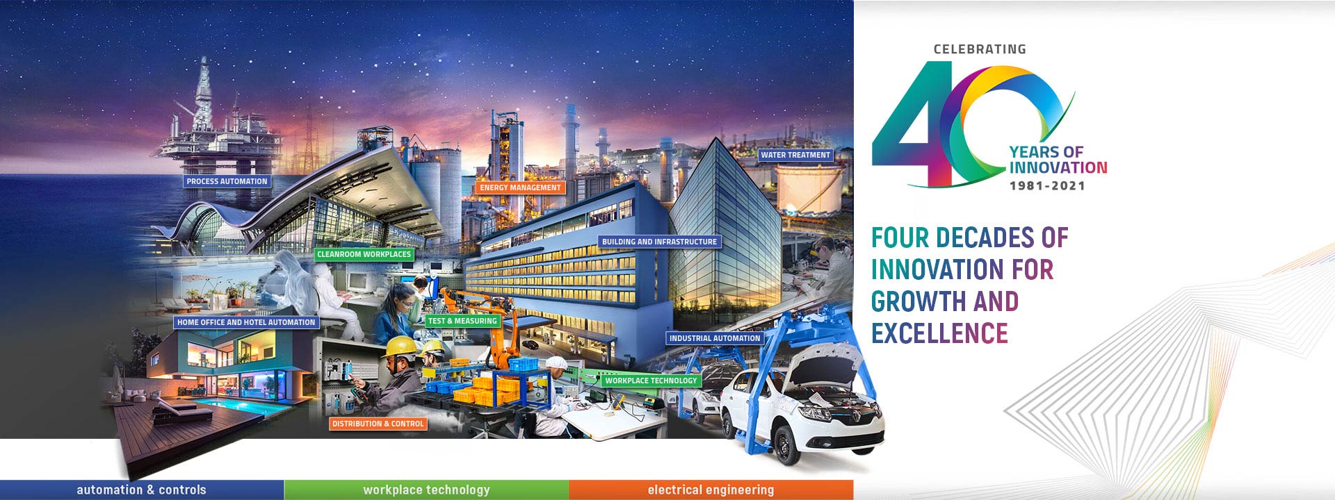 Indias pioneer & leader in Industrial Automation | Messung Group India