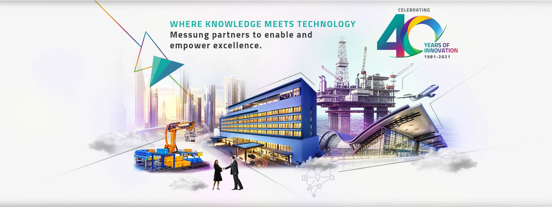 Indias pioneer & leader in Industrial Automation | Messung Group India